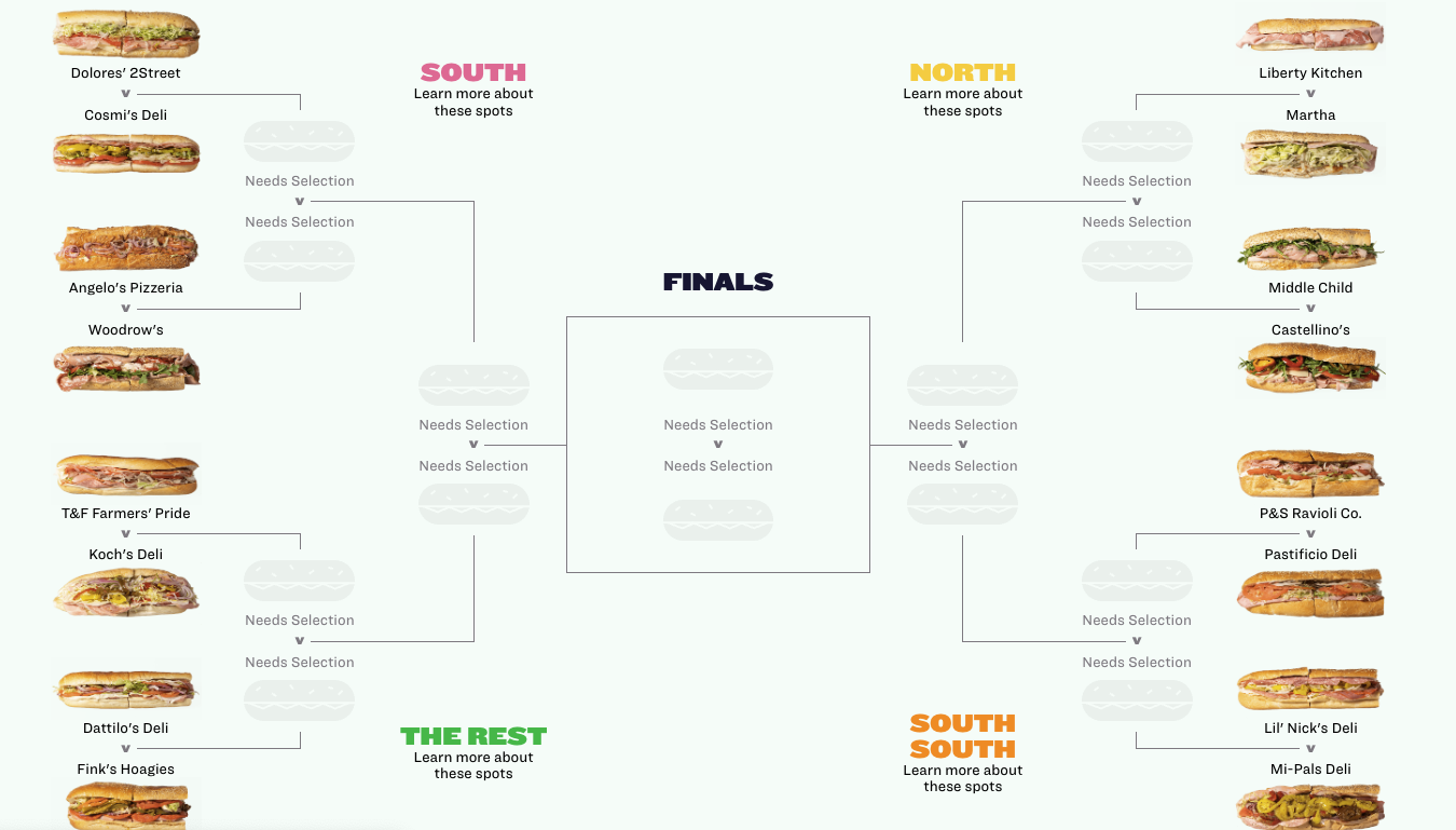 The Philadelphia Inquirer Italian Hoagie Bracket - Online Journalism Awards